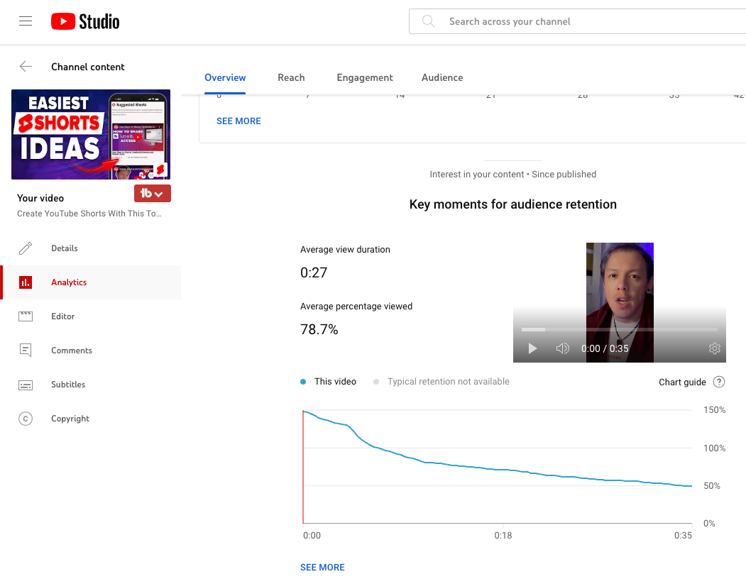 Suggested Shorts - FAQs – TubeBuddy